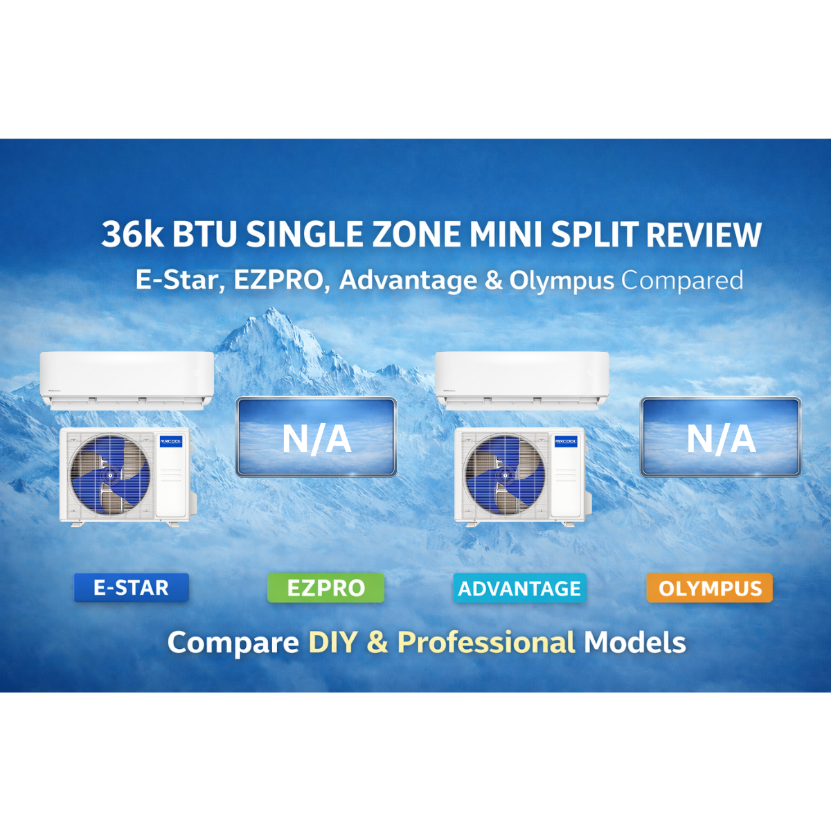 MRCOOL 36k BTU Single Zone Mini Split Review (E-Star & Advantage ...