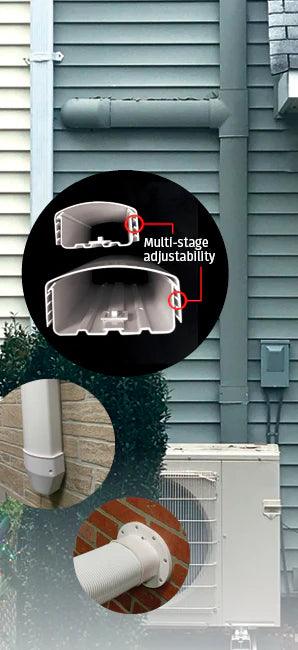Cover Guard 4.5" Expandable Lineset Cover | Buy Individual HVAC Line ...