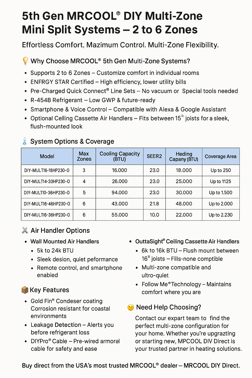 MRCOOL 5th Gen DIY Multi-Zone Mini Split Systems | 2–6 Zone AC – MRCOOL DIY Direct