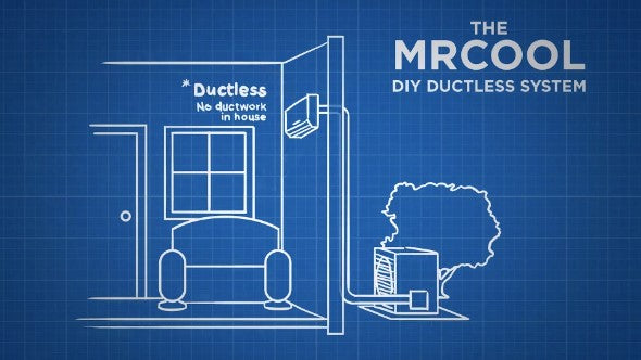 Purchase Your HVAC Mini Splits Direct – MRCOOL DIY Direct